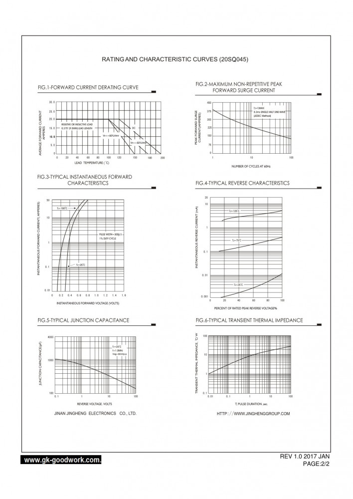 20SQ045 technical document page 2