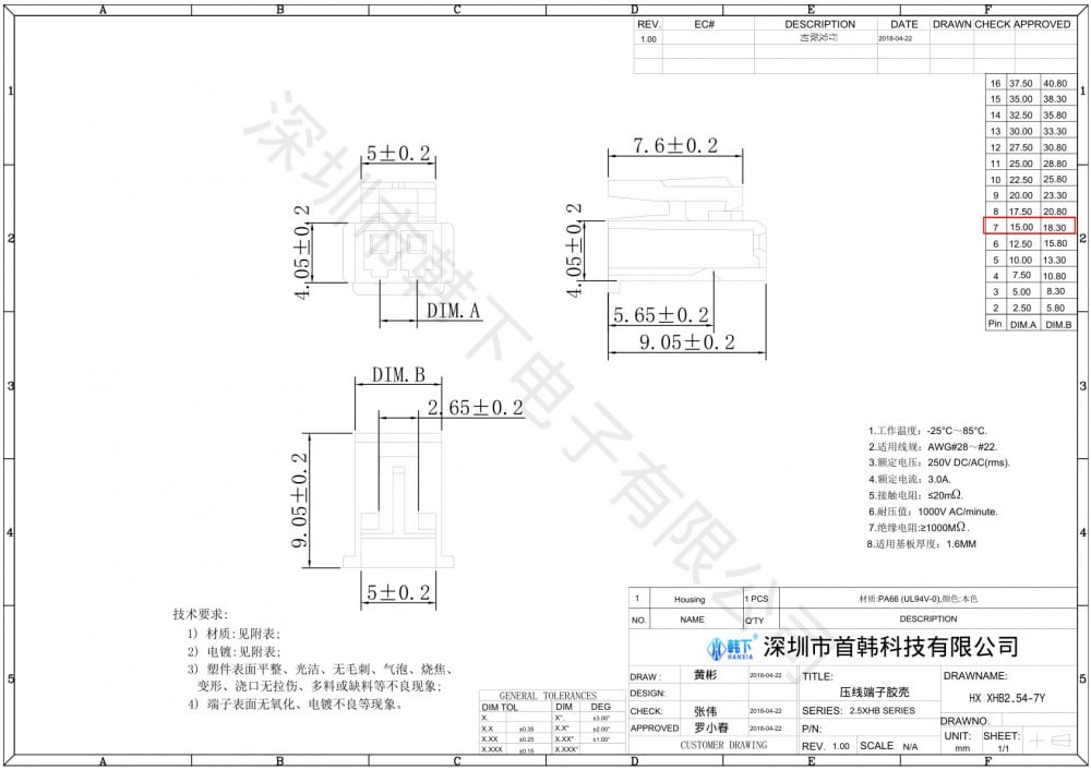 XHB2.54-7Y specification page 1
