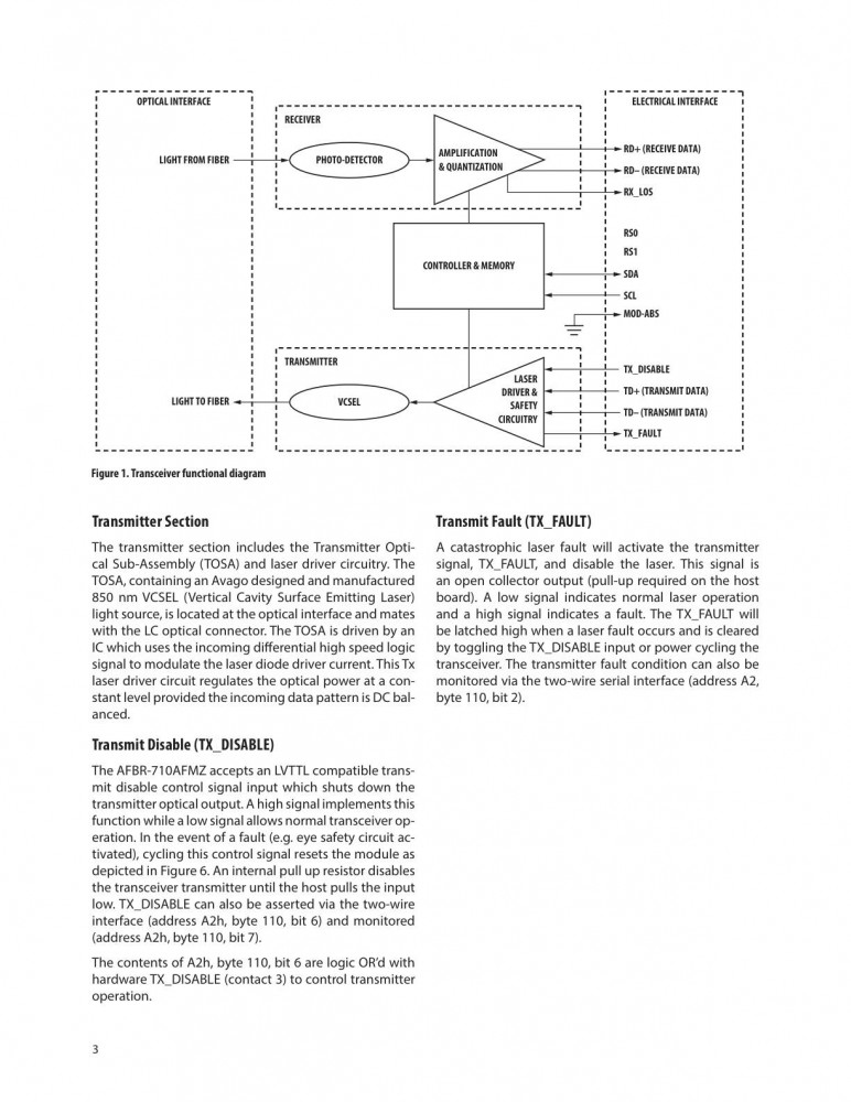 AFBR-710AFMZ datasheet page 3