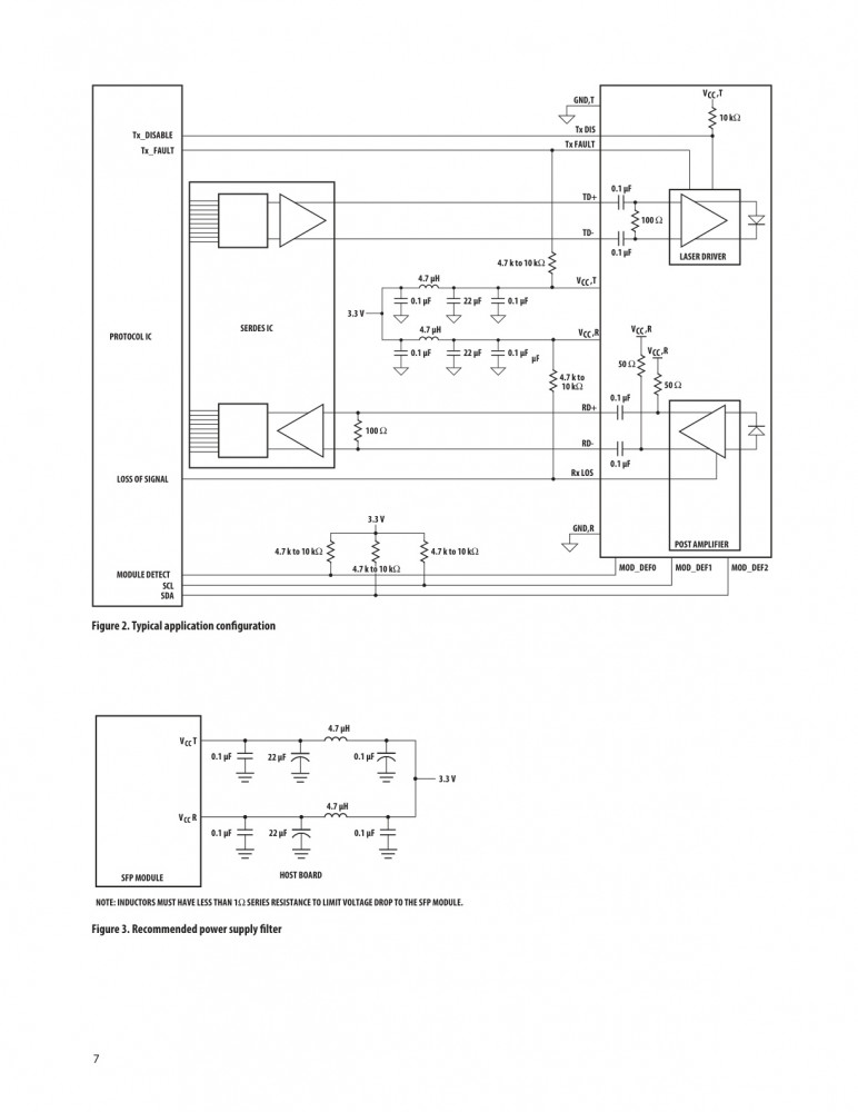 AFBR-710AFMZ datasheet page 7