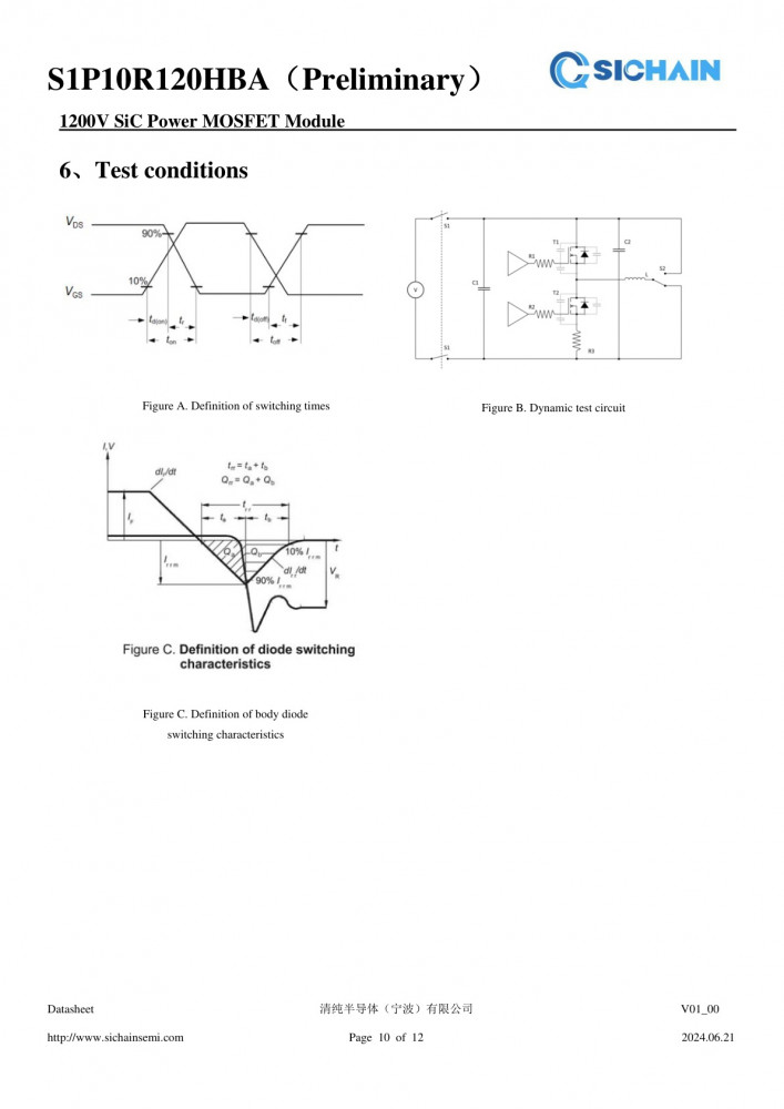 S1P02R120FBJ-A datasheet page 10