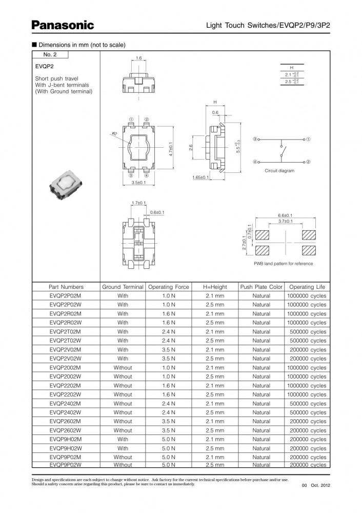 PANASONIC EVQP series technical document page 3