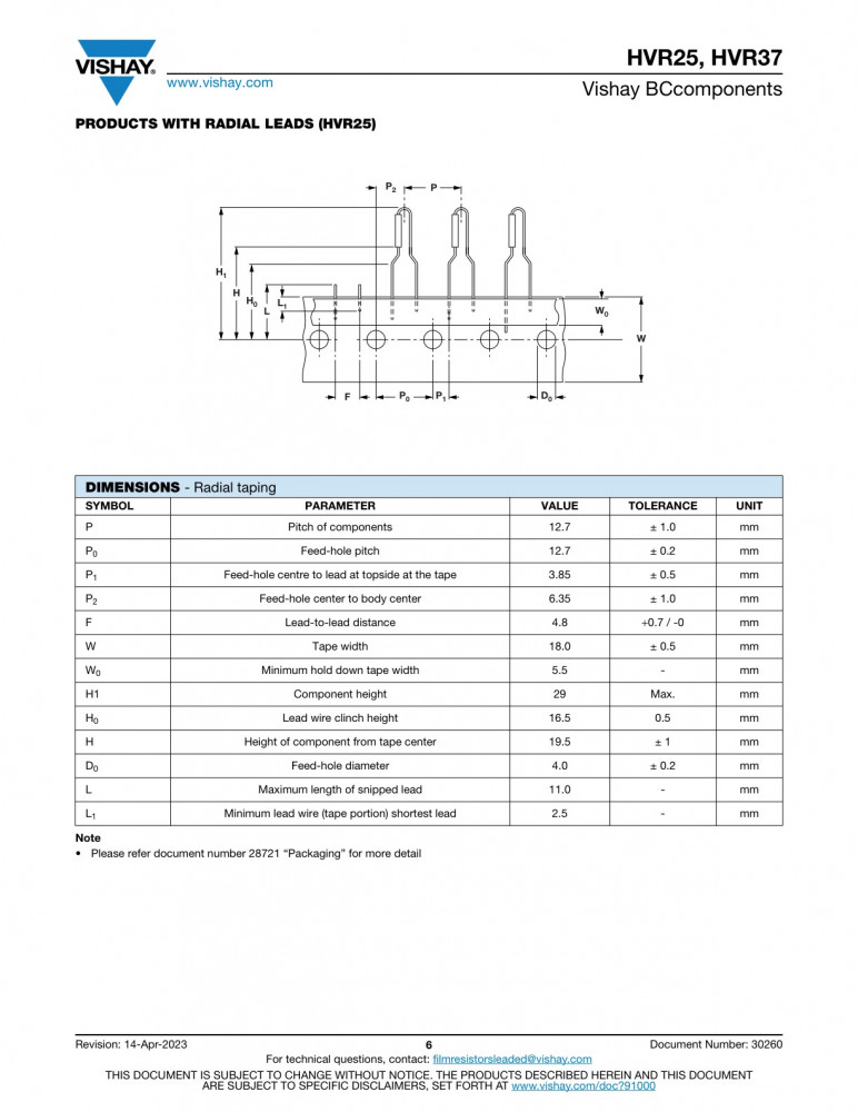 VISHAY HVR25 datasheet page 6