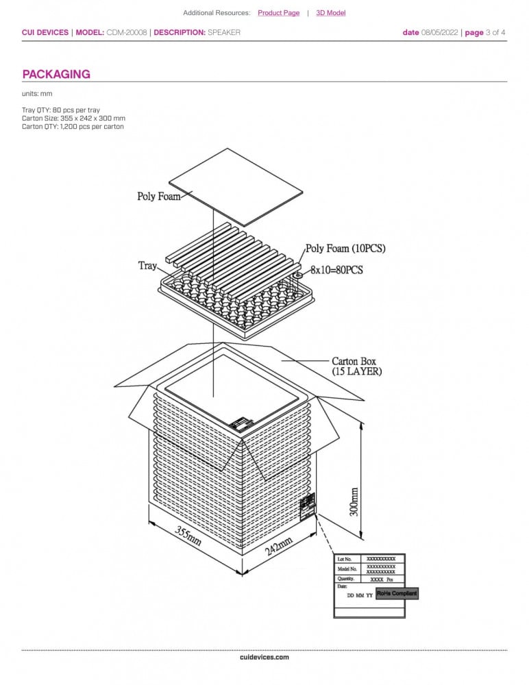 CDM-20008 datasheet page 3
