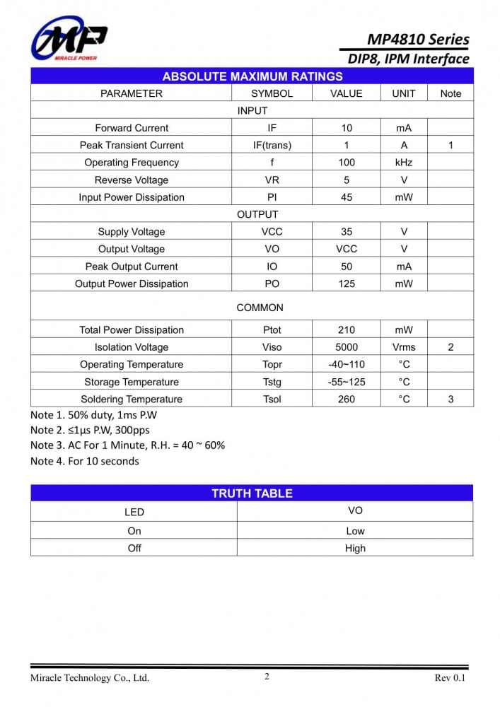 MP4810 datasheet page 2