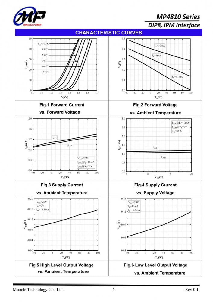 MP4810 datasheet page 5