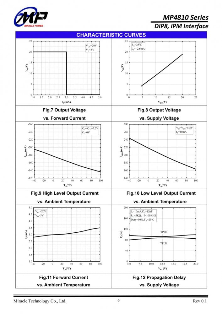 MP4810 datasheet page 6