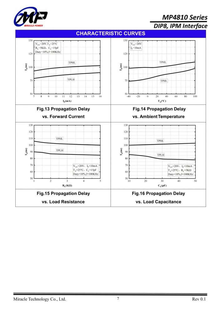 MP4810 datasheet page 7