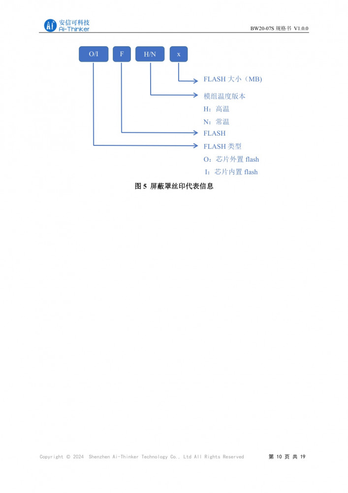 BW20-07S technical document page 10