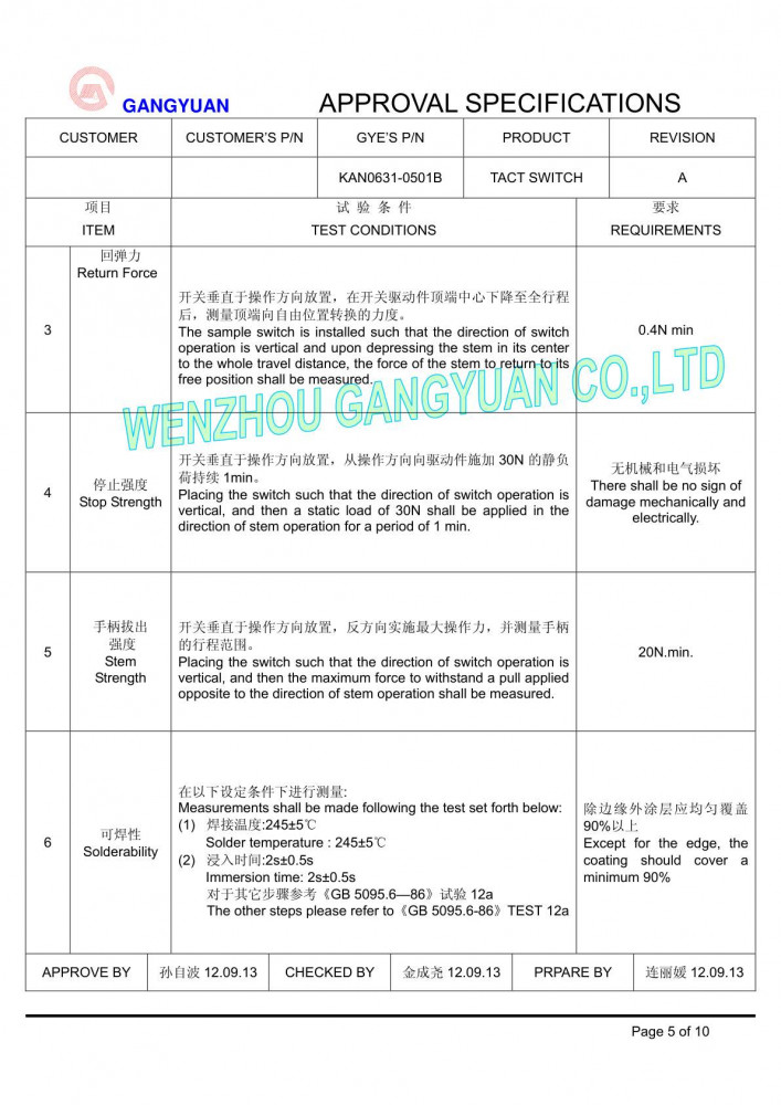 KAN0631-0501B approval specification page 5