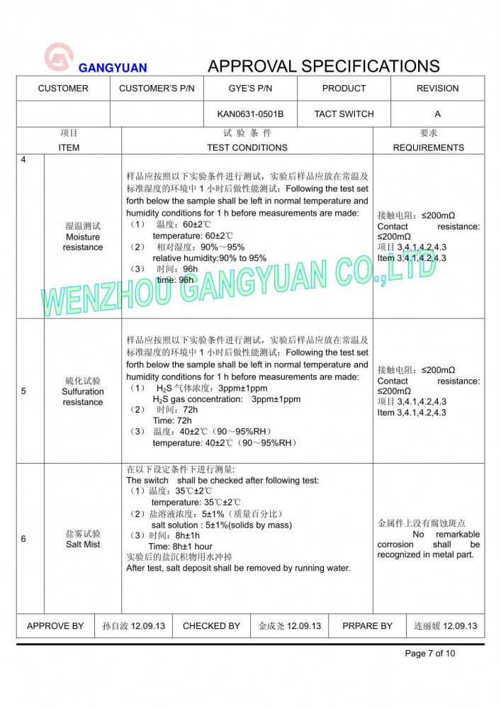 KAN0631-0501B approval specification page 7