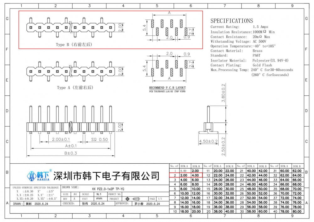 HX PZ2.0-1x2P TP-YQ technical drawing preview