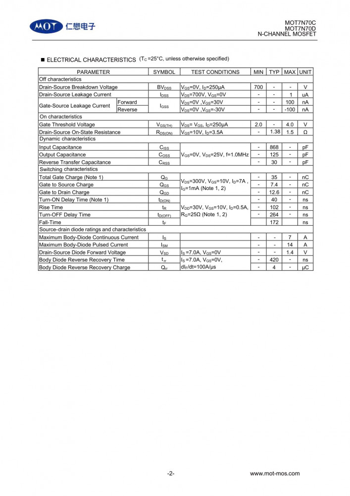 MOT7N70D datasheet page 2