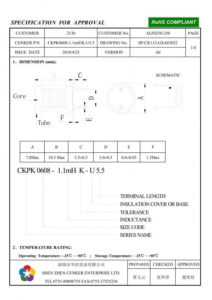 CKPK0608-1.1mH/K-U5.5 materials page 4