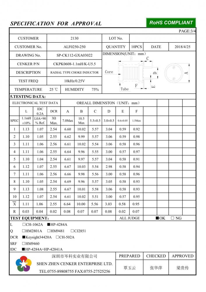 CKPK0608-1.1mH/K-U5.5 packing page 6