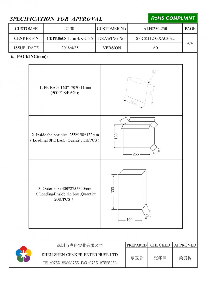 CKPK0608-1.1mH/K-U5.5 technical document page 7