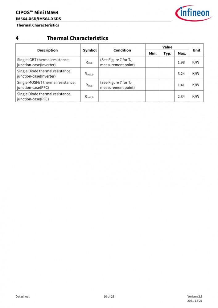 IM564-X6D datasheet page 10