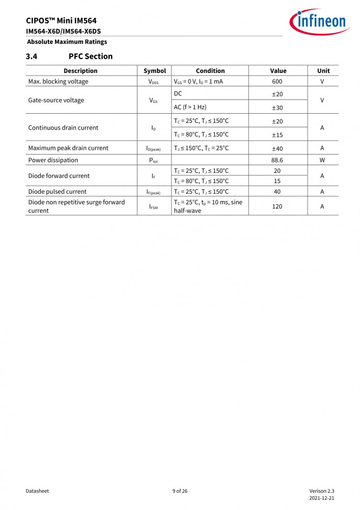 IM564-X6D datasheet page 9