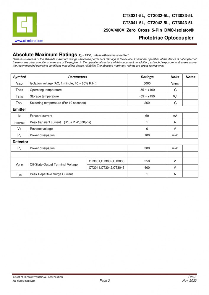 CT3041-5L datasheet page 2