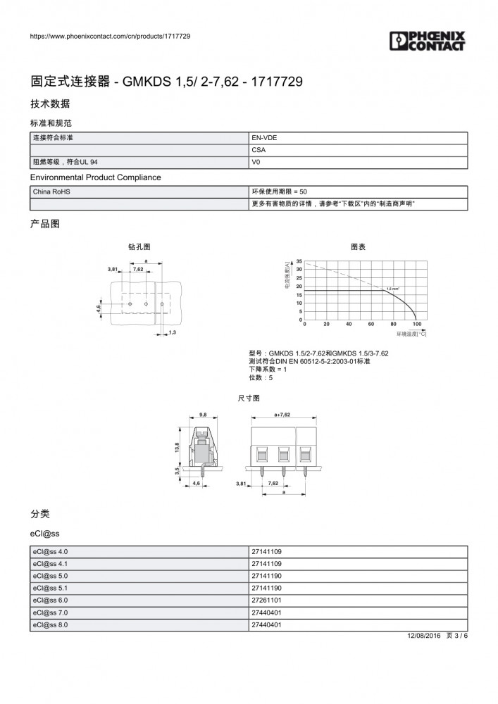 Phoenix Contact 1717729 datasheet page 3