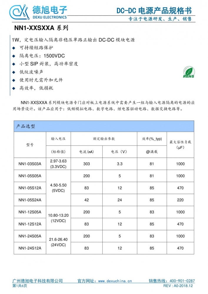 NN1-05S05A datasheet page 1