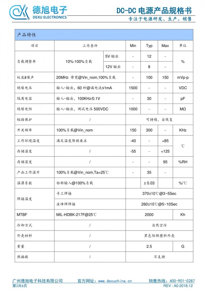 NN1-05S05A datasheet page 2