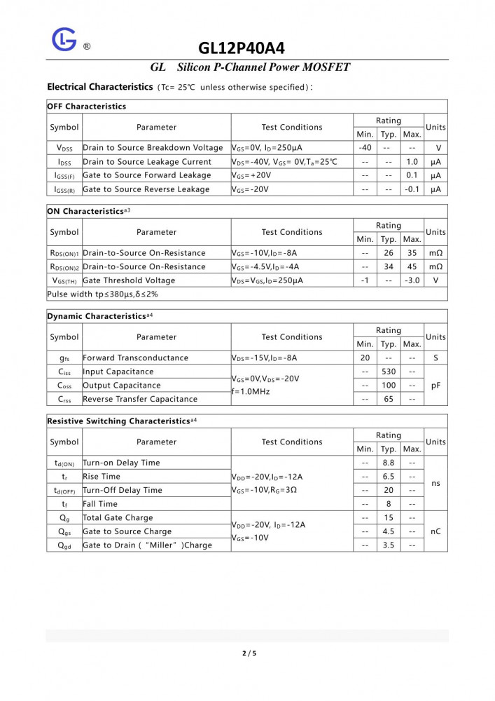 GL12P40A4 datasheet page 2