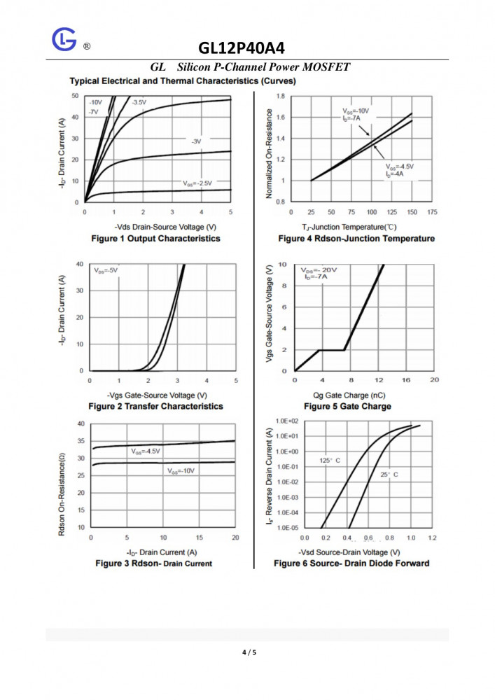 GL12P40A4 datasheet page 4