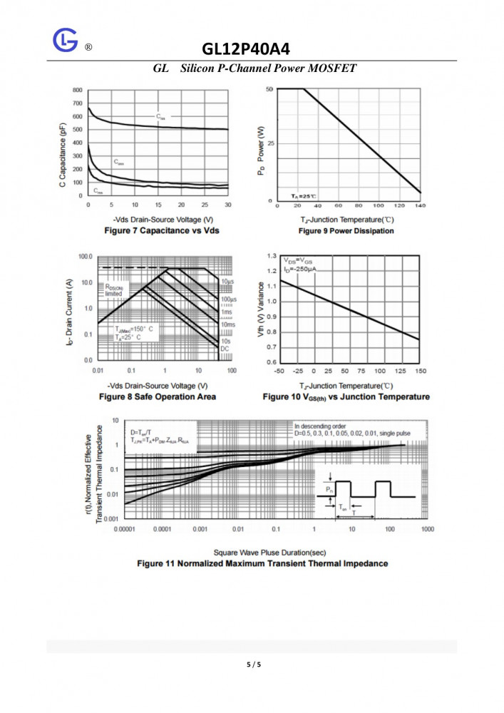 GL12P40A4 datasheet page 5