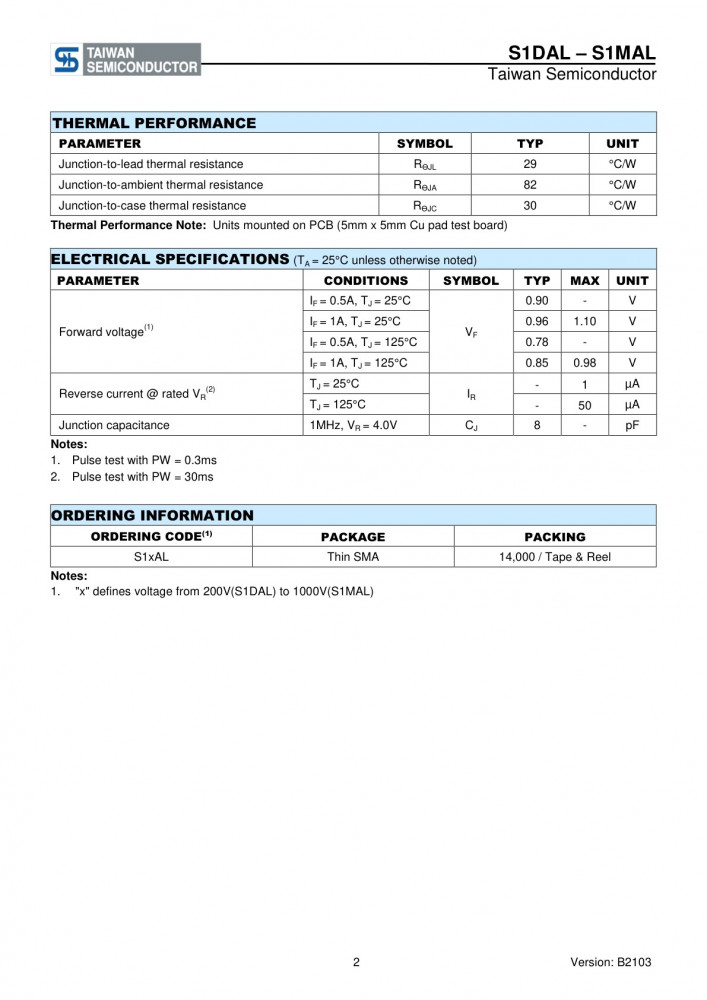 S1JAL datasheet page 2