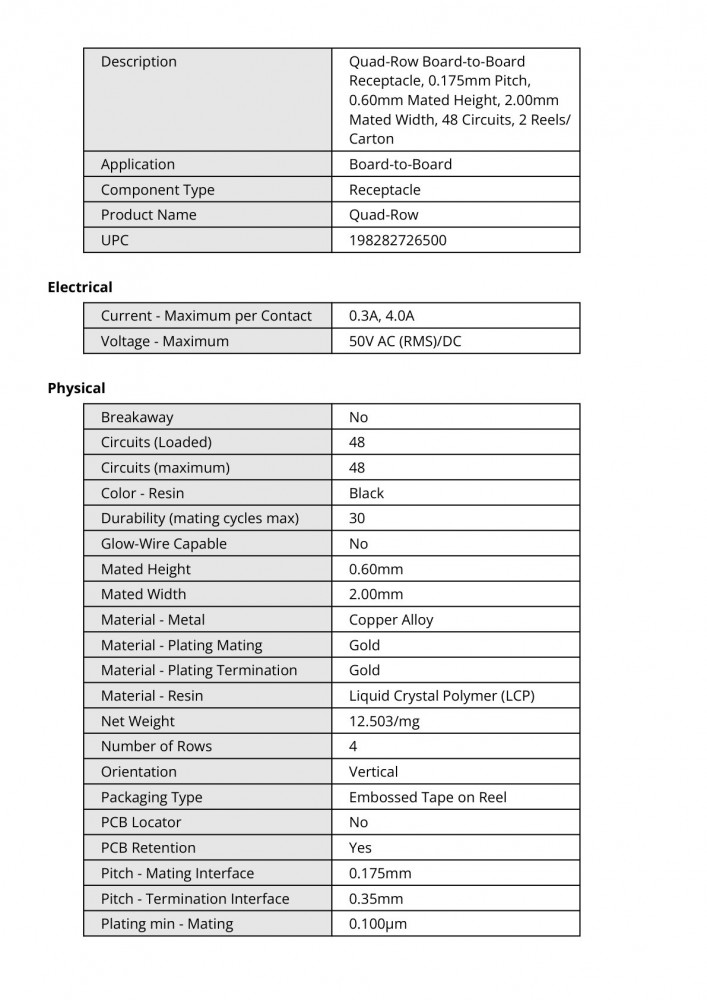 MOLEX 2220880483 product document, page 2