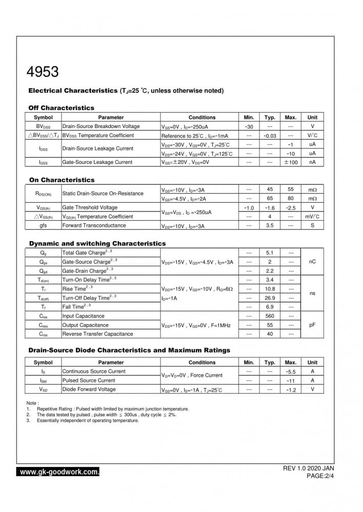 GOODWORK 4953-GK datasheet page 2