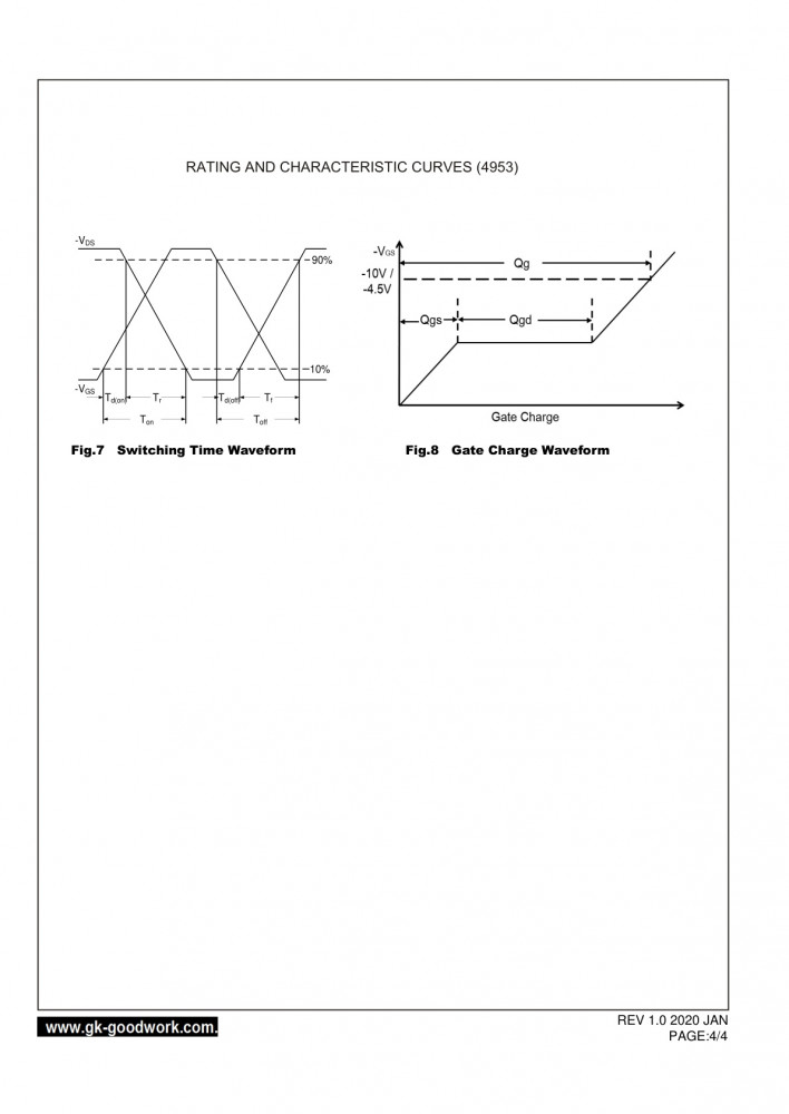 GOODWORK 4953-GK datasheet page 4