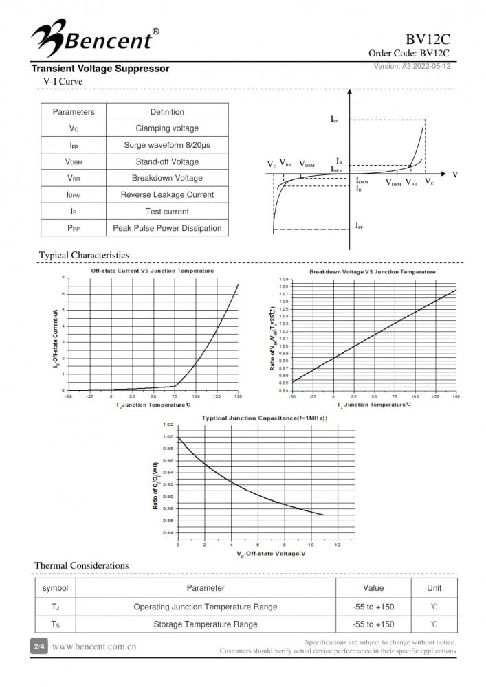 BV12C datasheet page 2