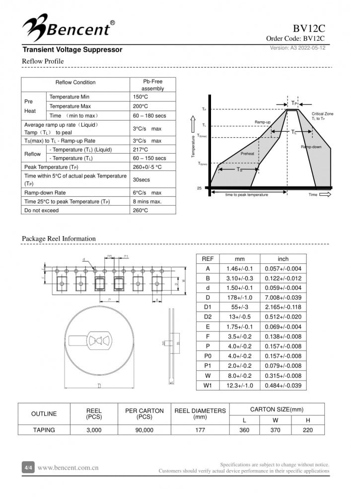 BV12C datasheet page 4