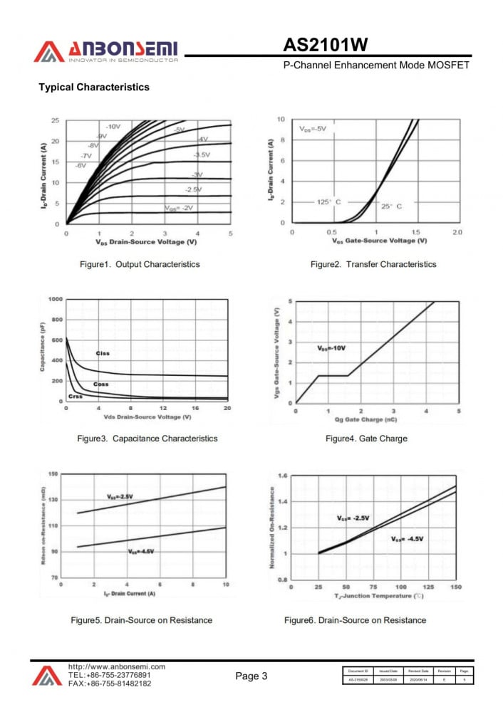 AS2101W datasheet page 3