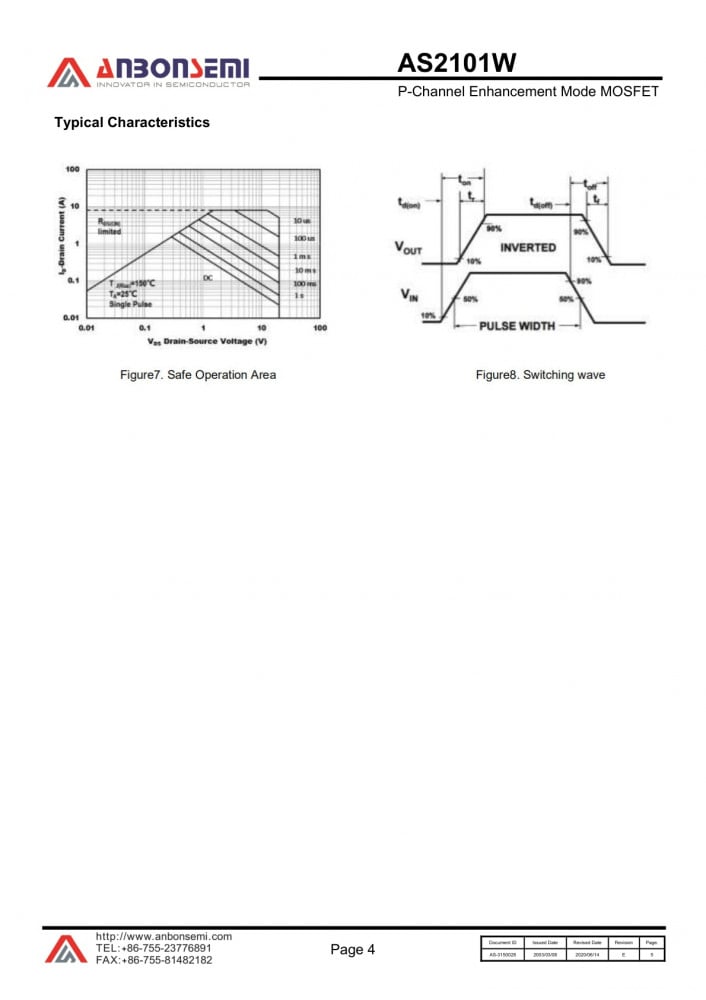 AS2101W datasheet page 4