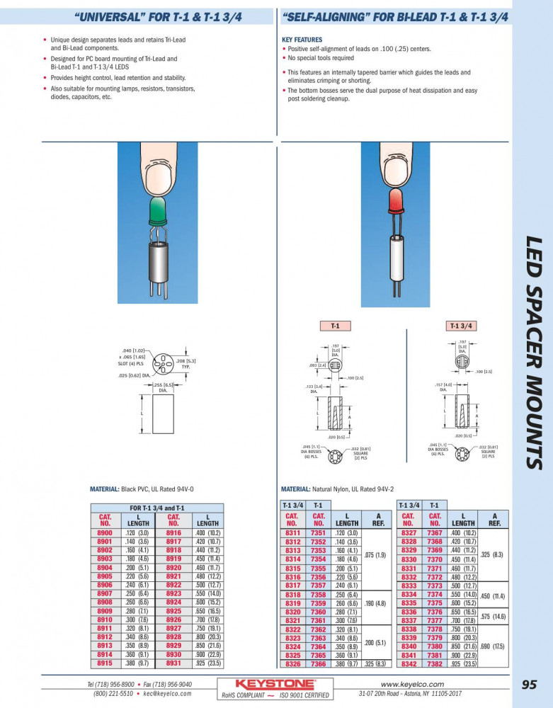 LEA NETWORKS product catalog image for LED mounting spacers