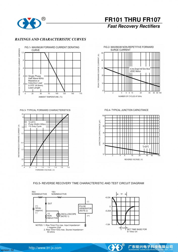 JUXING FR107 datasheet page 2