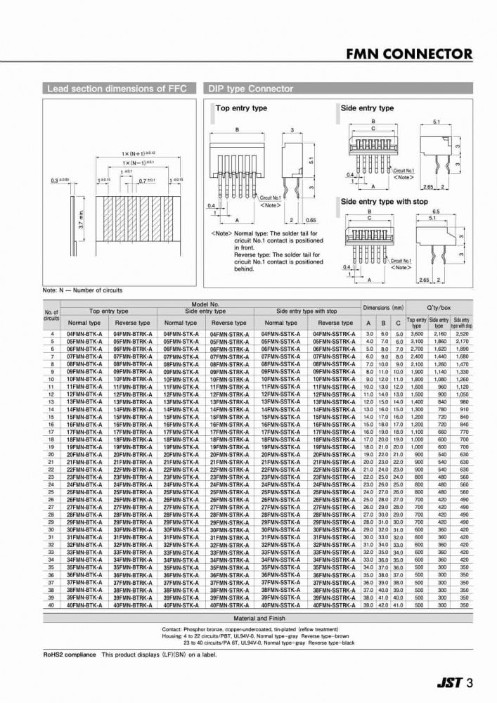 JST FMN connector datasheet page 3