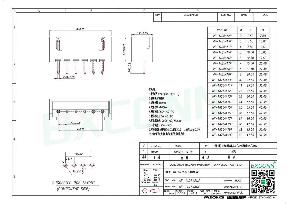 BXCONN WF-1A254AxP product drawing and suggested PCB layout