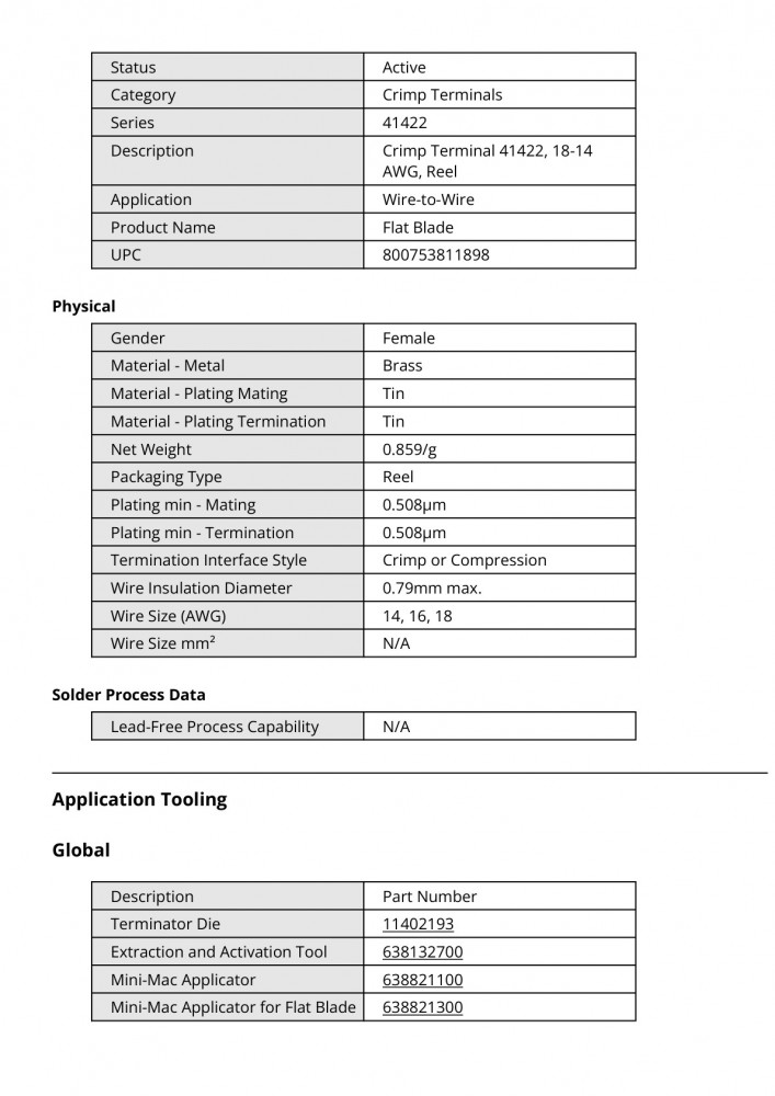 MOLEX 414225001 technical document page 2