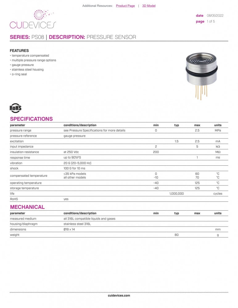 CUI PS08 datasheet page 1