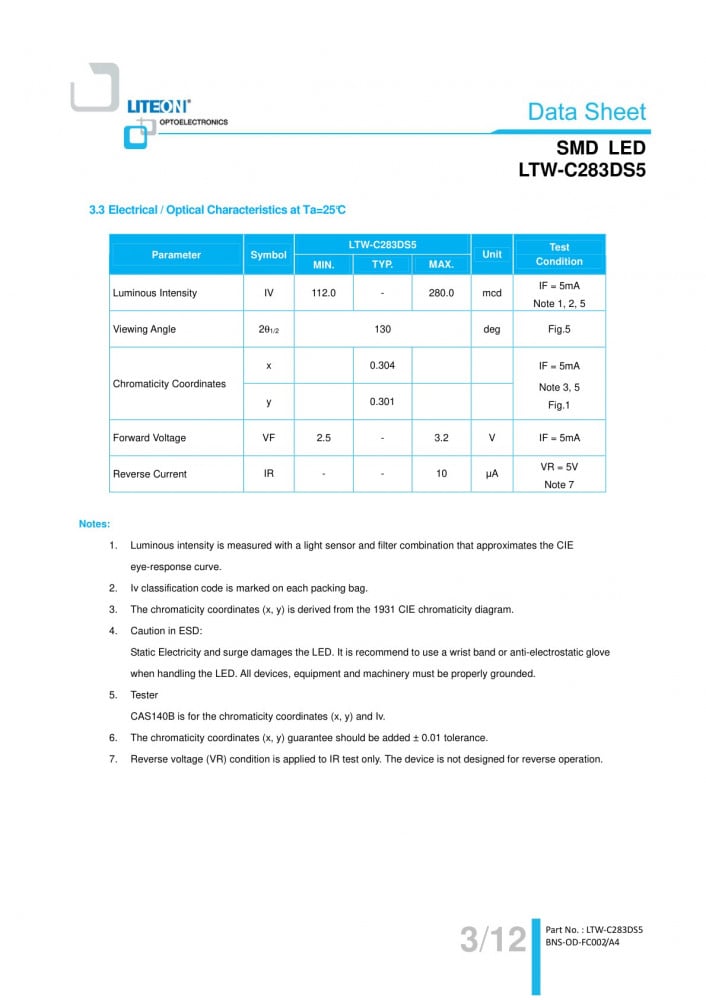LTW-C283DS5 datasheet page 4