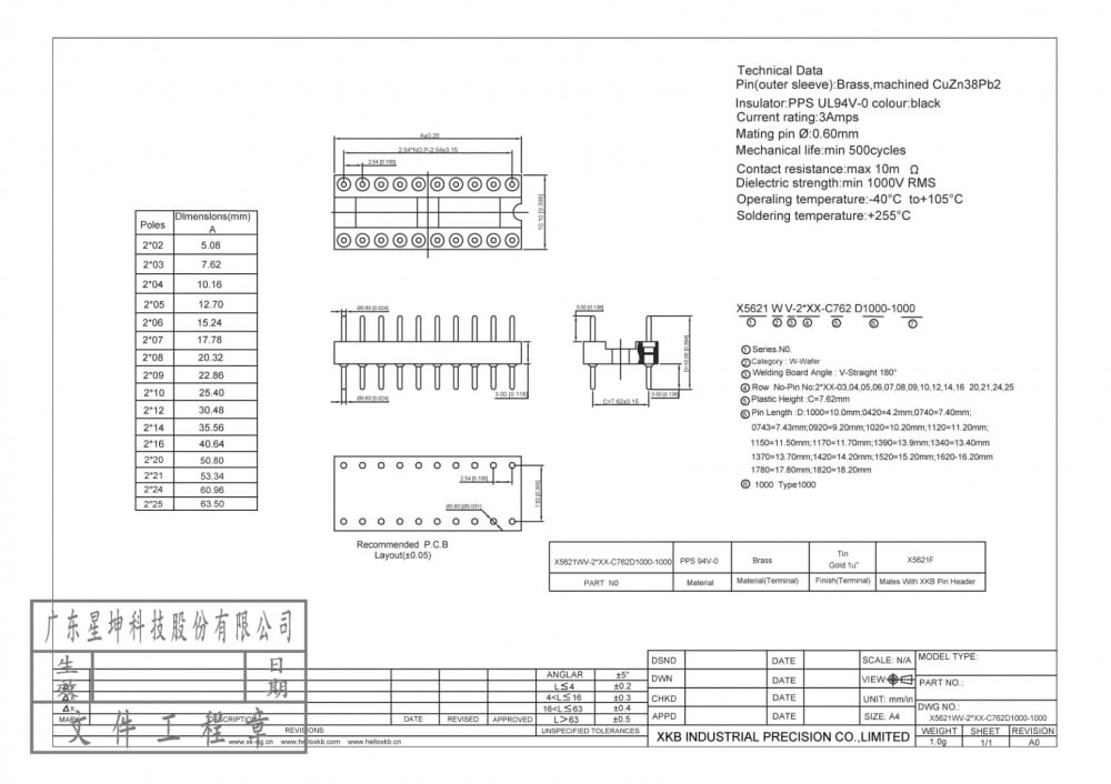 X5621WV-2x06-C762D1000-1000 technical drawing