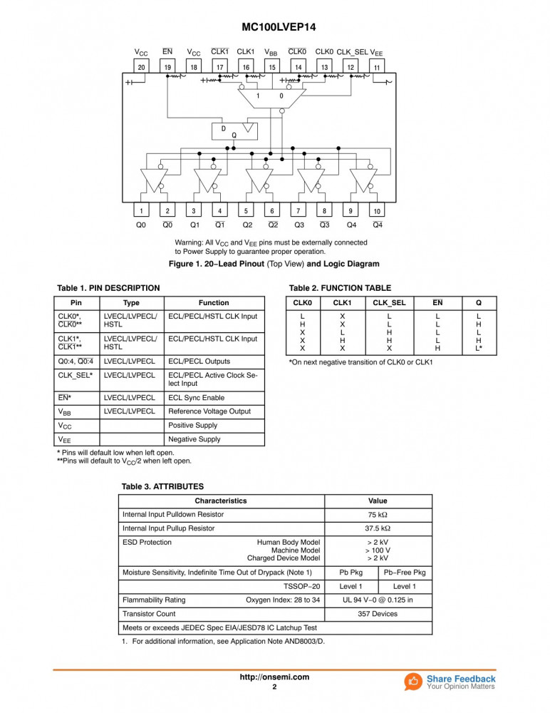 MC100LVEP14 datasheet page 2