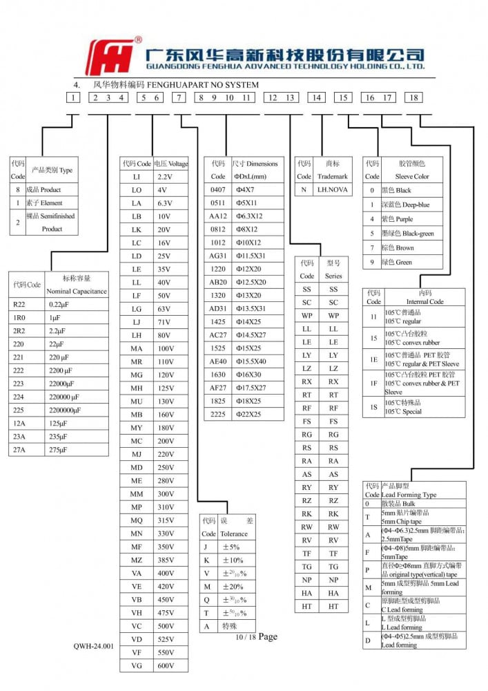 FH specification page 10