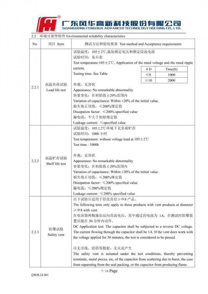 FH specification page 7