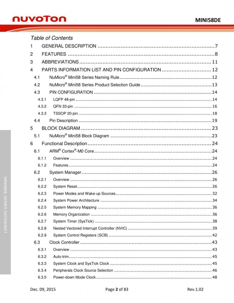 MINI58ZDE datasheet page 2