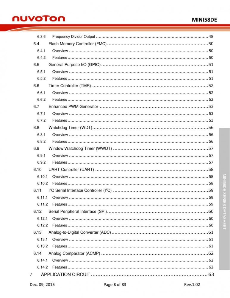 MINI58ZDE datasheet page 3